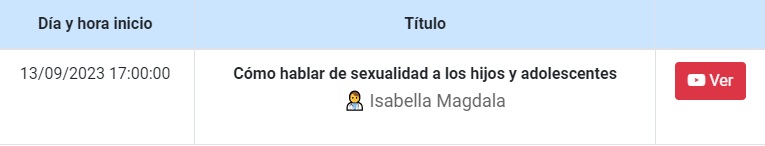 Uvirtual Programas académicos 100% virtuales